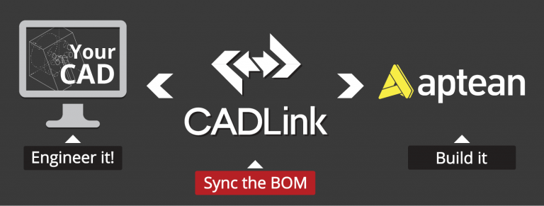 Aptean CADLink: Integrate CAD with Made2Manage, Intuitive, & Encompix