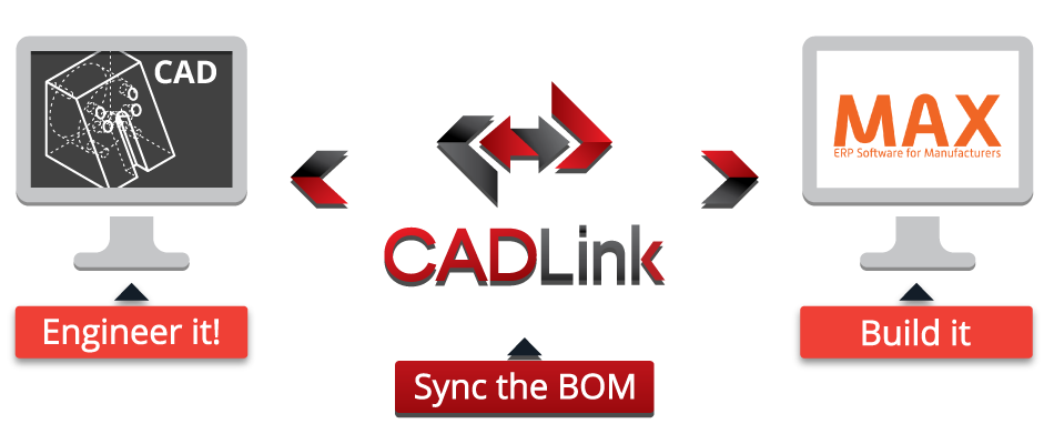 ECi Max CADLink ECi Max CADLink