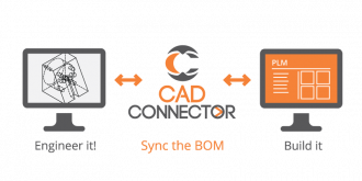 CAD ERP Integration by QBuild Software - CAD/PLM/PDM