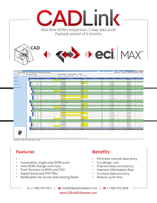 eci MAX brochure