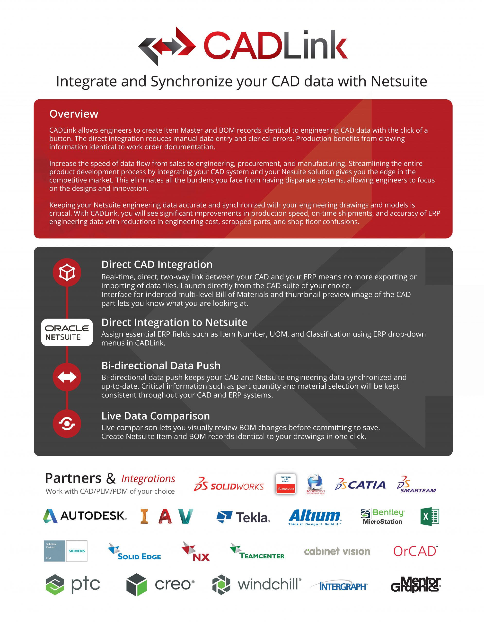 Oracle NetSuite brochure