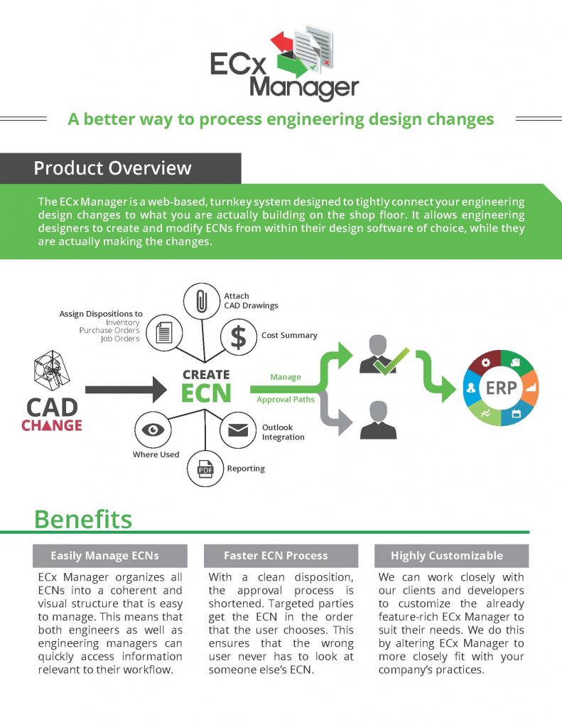 QBuild Software Solution Suite Info