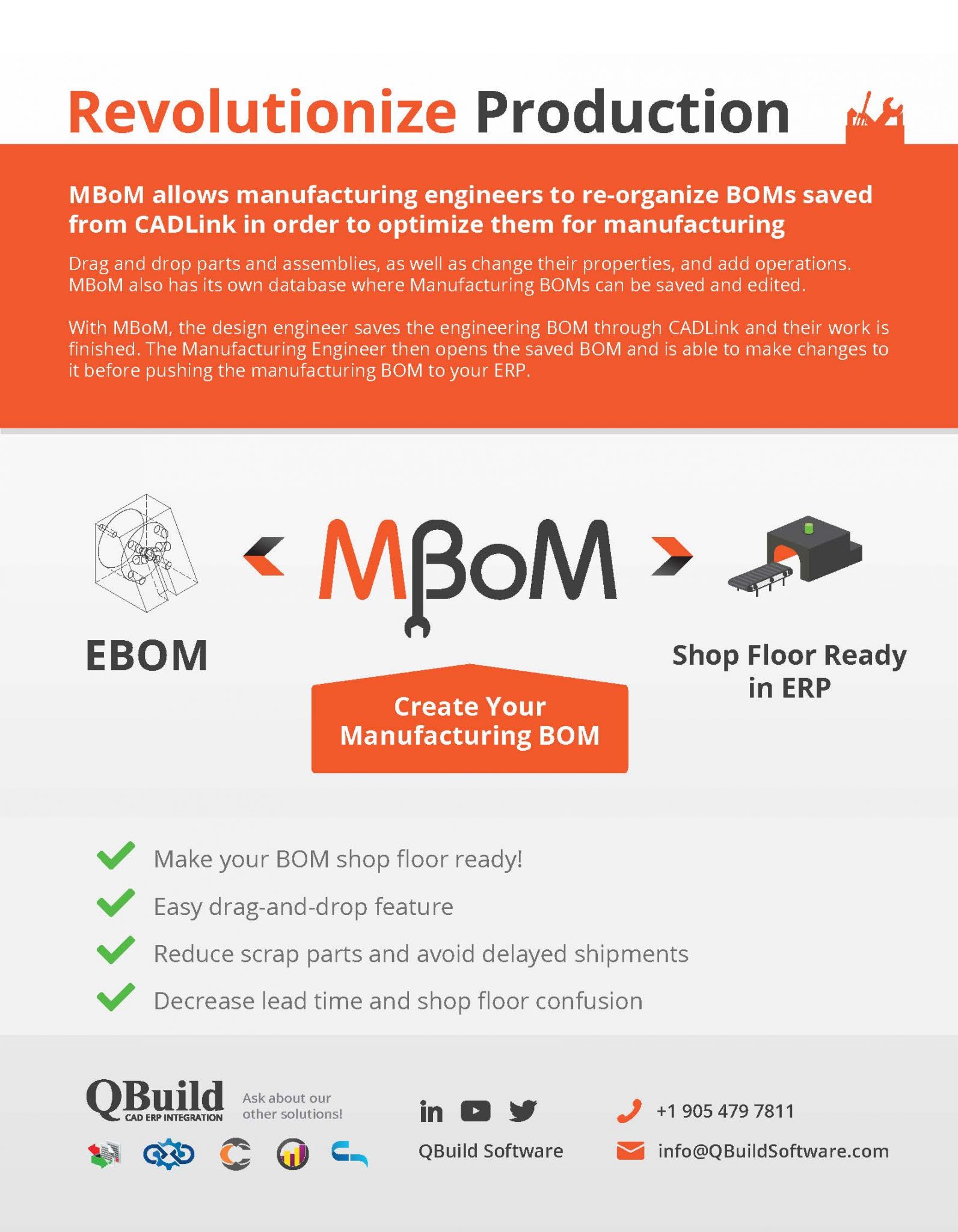 QBuild Software Solution Suite Info